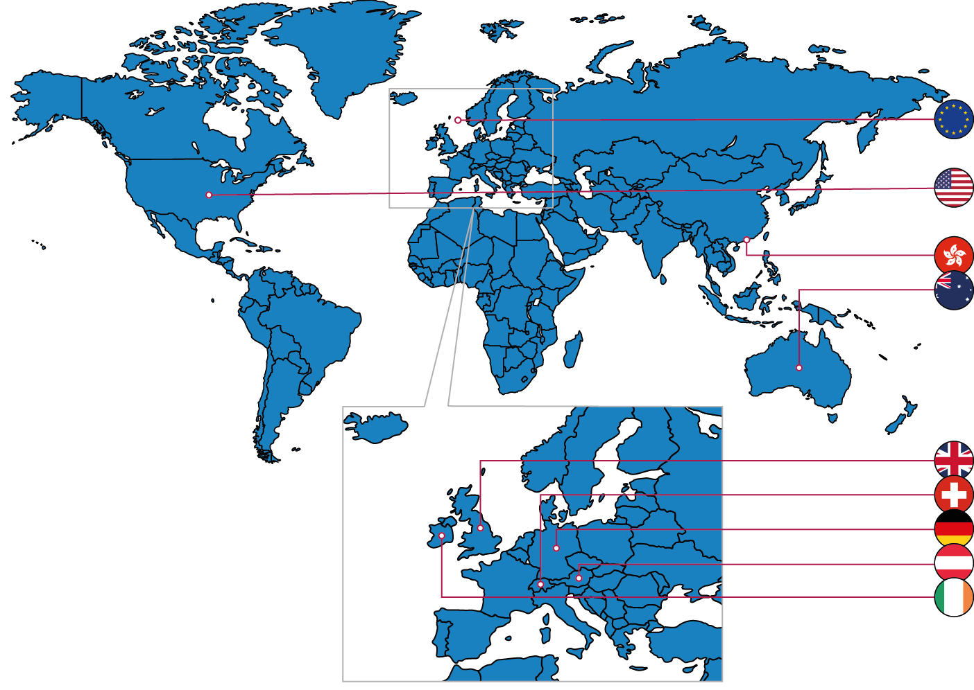 Funders | ARRIVE Guidelines